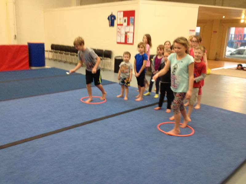 Active Attitude - Gymnastics Classes & Lessons for Kids - ActiveActivities