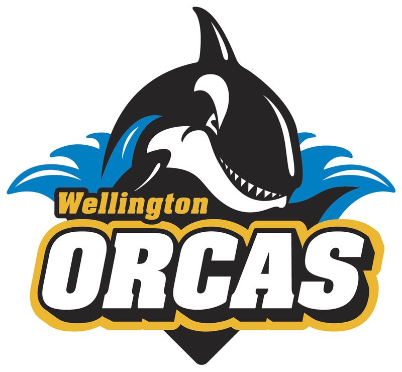 Wellington Rugby League - Rugby League Clubs for Kids - ActiveActivities